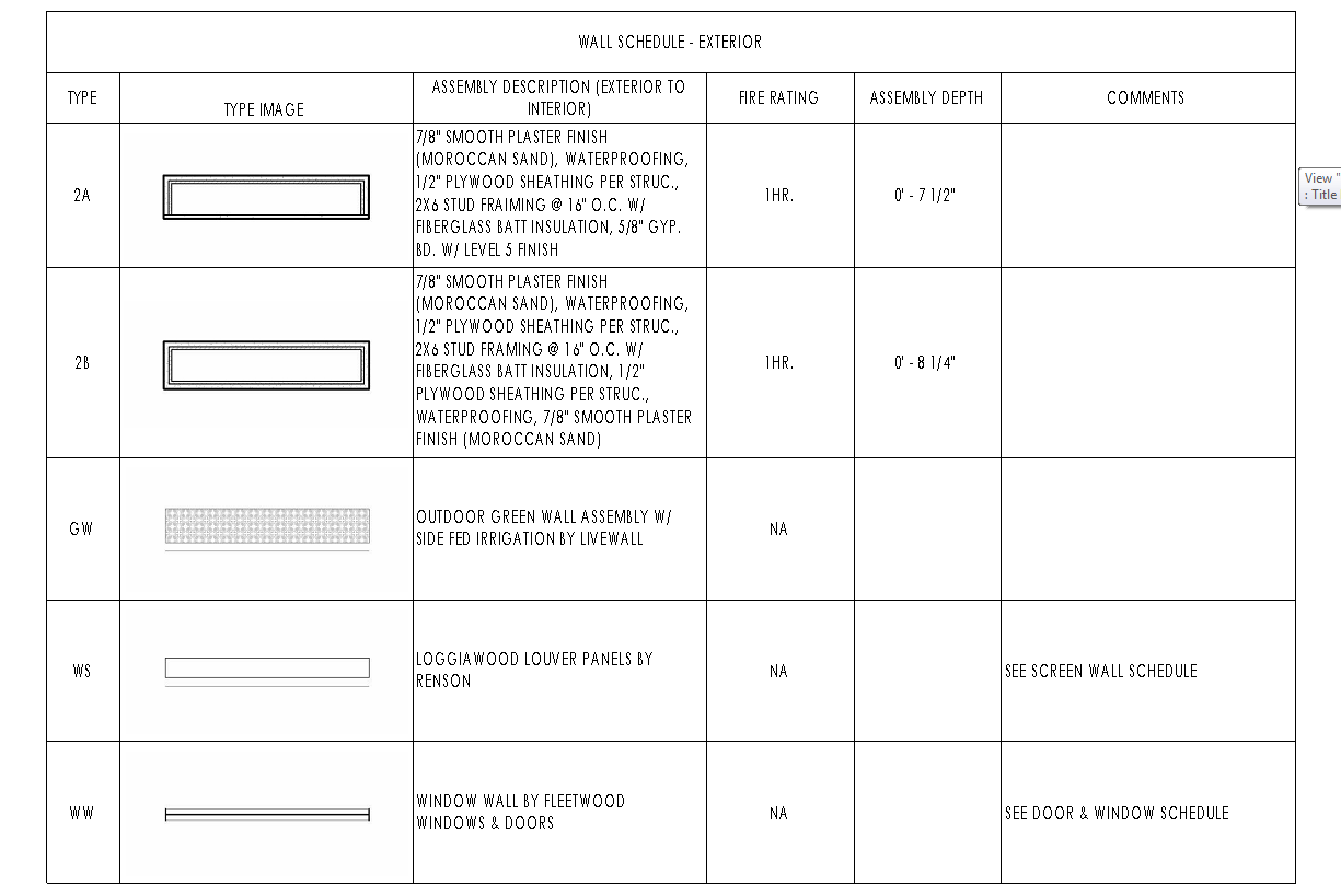 REVIT Best Practices: Wall Schedules with Type Images - Hayne Architects